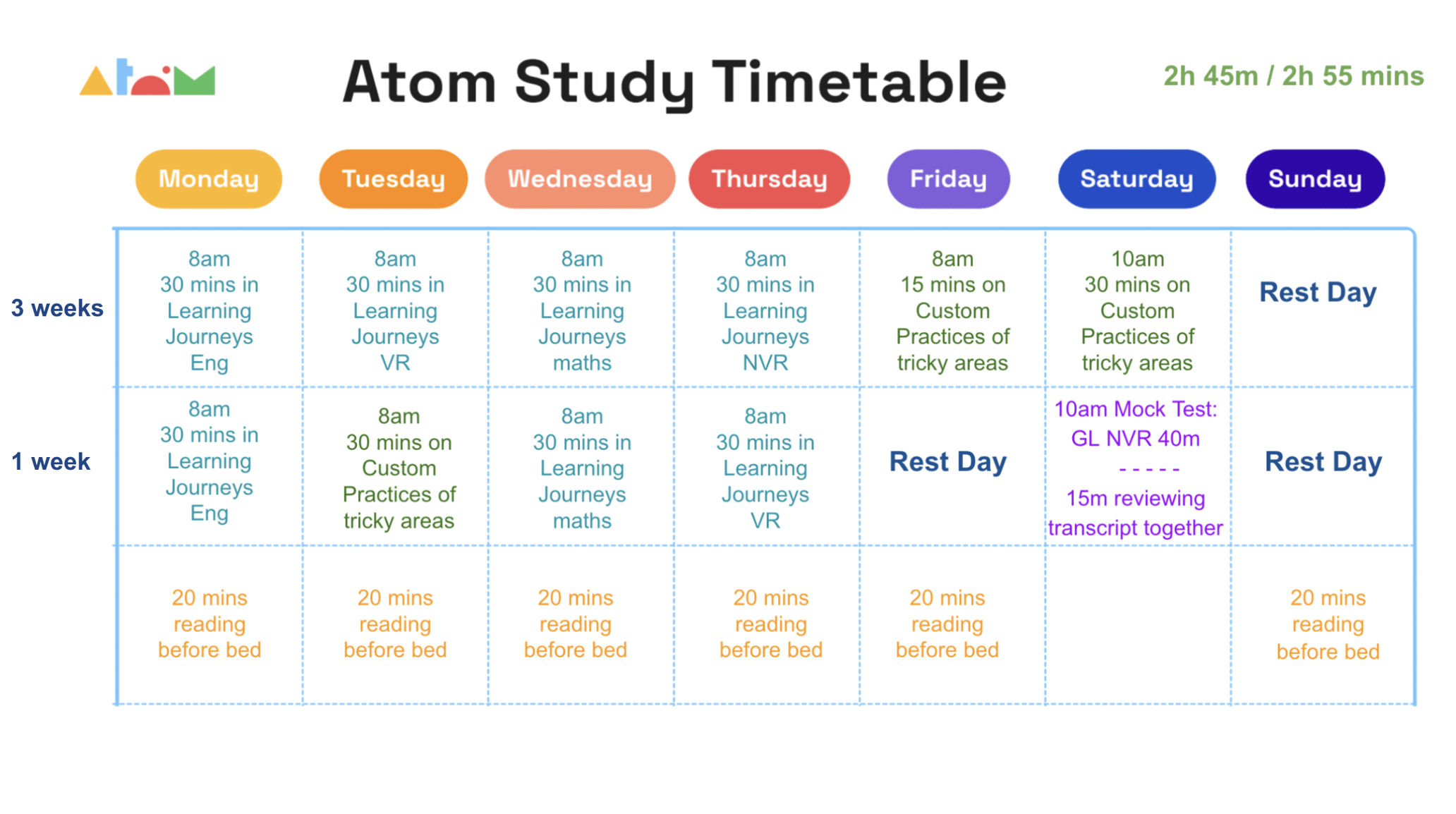 Atom Learning's Study Timetable